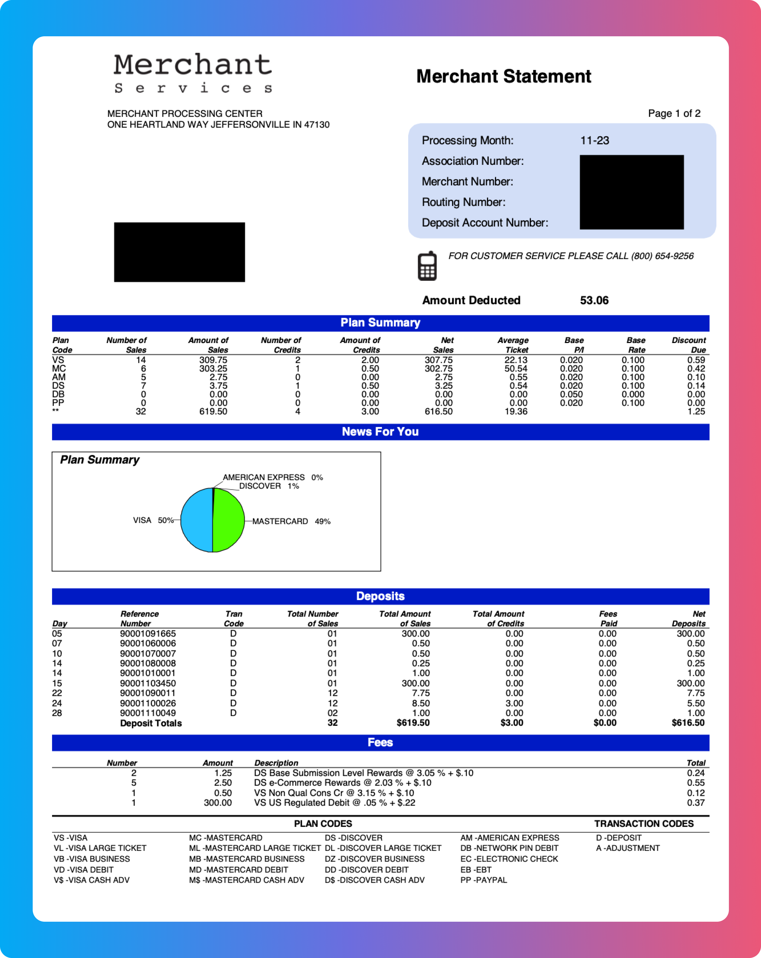 TSYS Monthly Statement – Partner Help Center